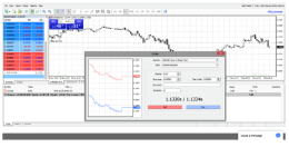 A Beginner’s Guide to Reading MT5 Charts – Blackwell Global